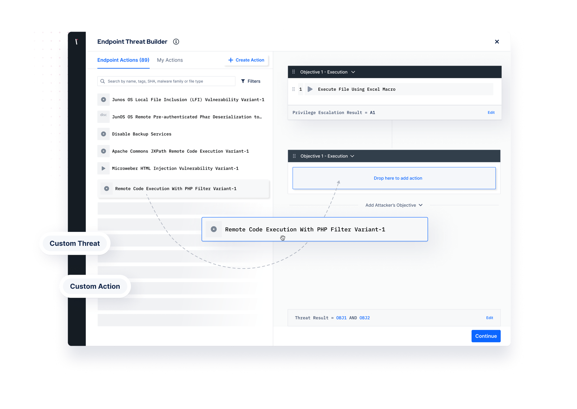 Security Control Validation